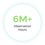 Home - Collette Health